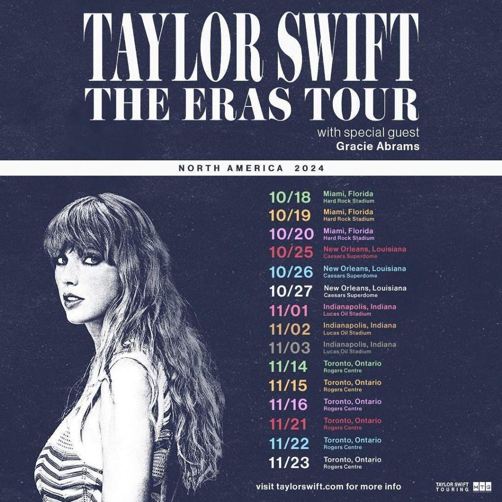 Taylor Swift Eras Tour 2024 Setlist: All 46 Songs Performed.