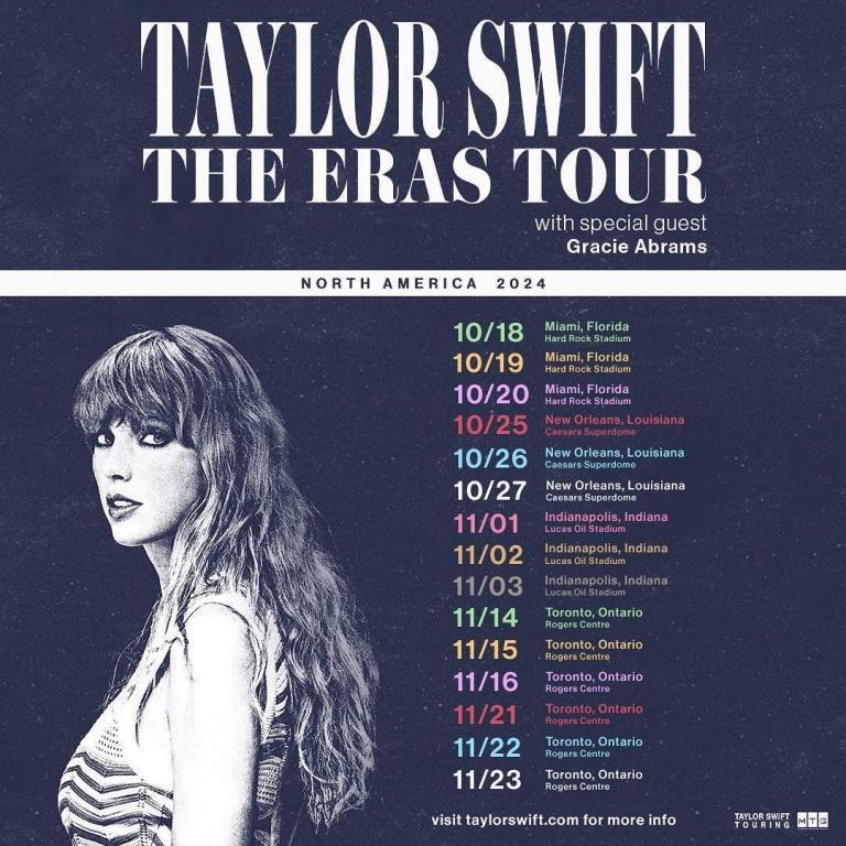Taylor Swift Eras Tour 2024 Setlist: All 46 Songs Performed.