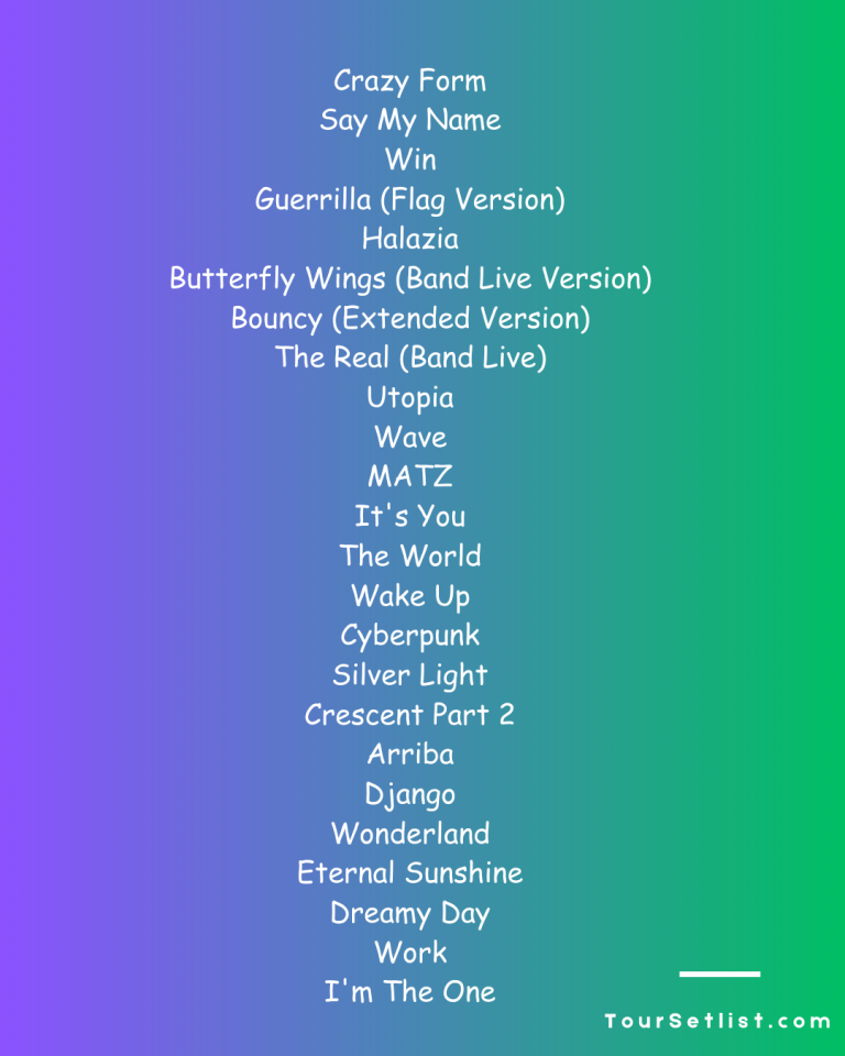 ATEEZ 2025 Europe Tour Setlist: Dates, Venue & Tickets