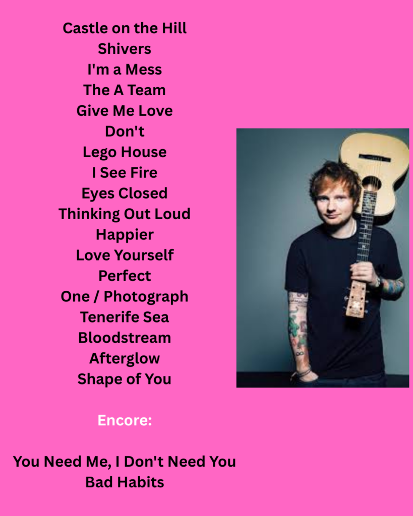 Ed Sheeran Tour Setlist 2025: Ed Sheeran +-=÷x EUROPEAN TOUR