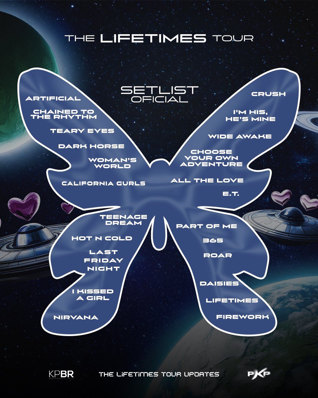 Katy Perry Lifetimes Tour Setlist 2025