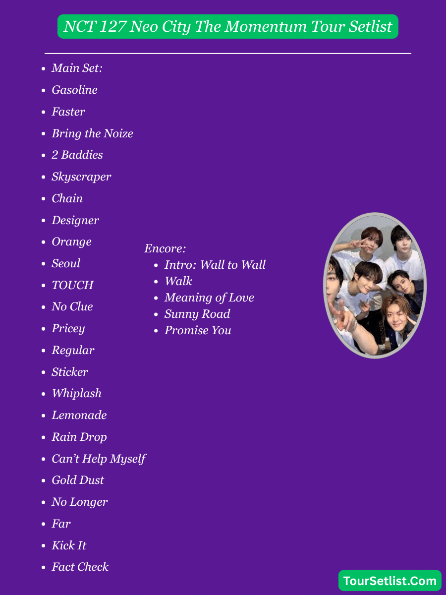 NCT 127 Neo City The Momentum Tour Setlist 2025