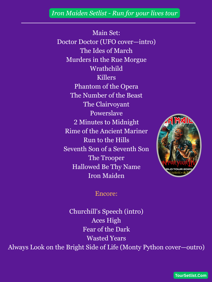 Iron Maiden Run For Your Lives World Tour Setlist 2025