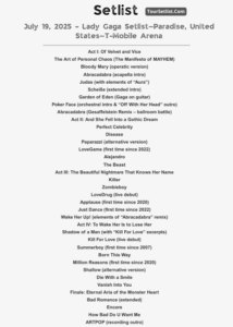 Lady Gaga The Mayhem Ball Tour Setlist 2025 (Latest Updated)