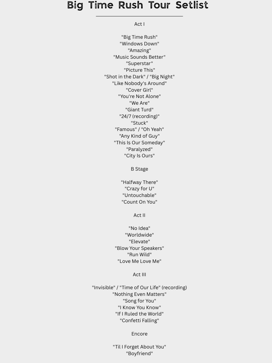 Big Time Rush Tour 2026 - Setlist, Dates, Venues & Presale