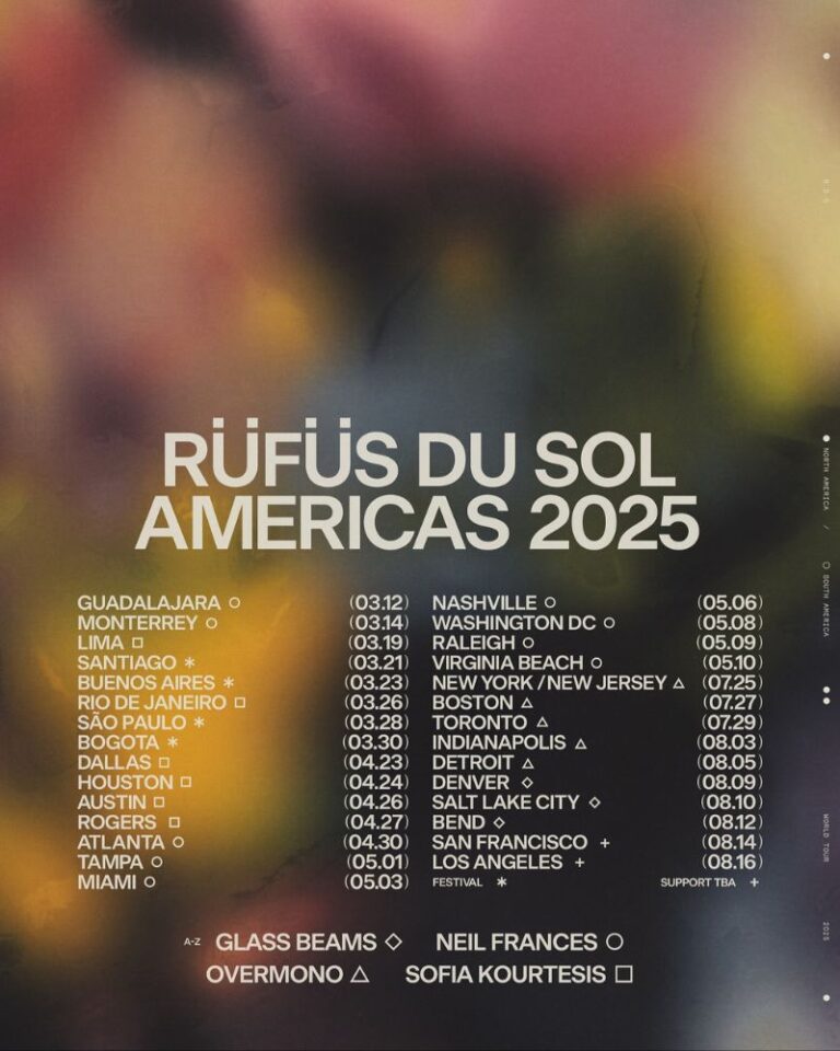 Rufus Du Sol 2026 Tour: Dates, Setlist And Presale Info
