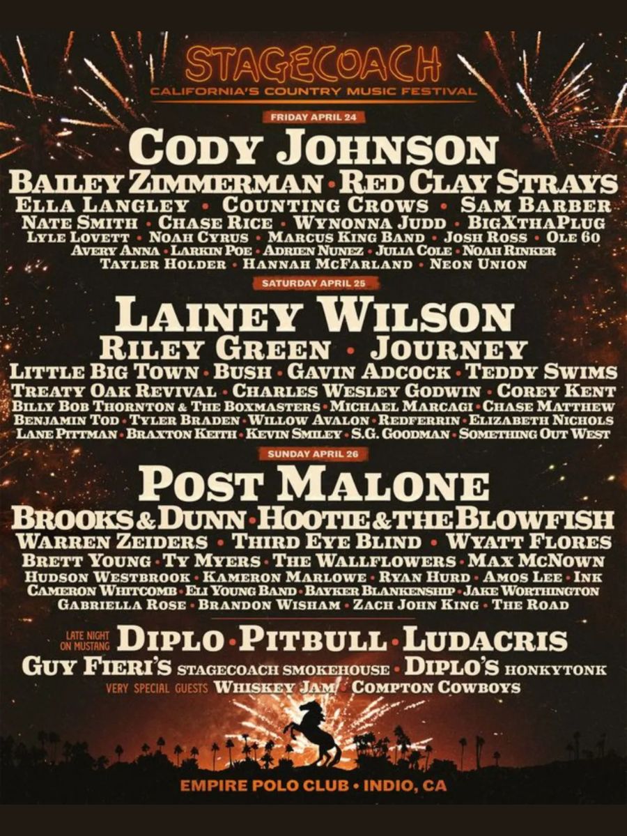 Stagecoach 2026 Lineup, Dates, Locations, Schedule & Tickets