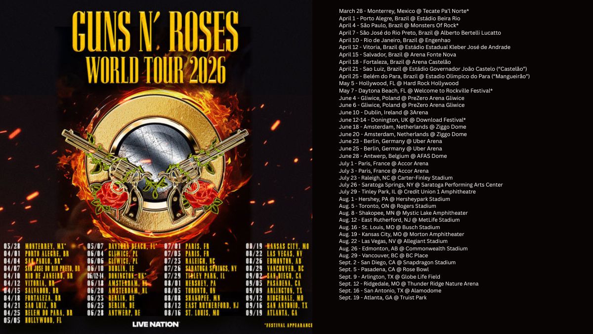 Guns N Roses Announce Massive 2026 Tour