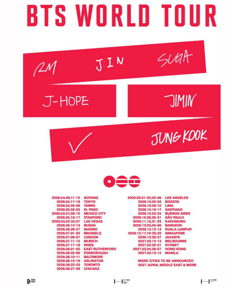 Taylor Swift Tour 2026 Setlist, Dates, Venues & Presale Tickets