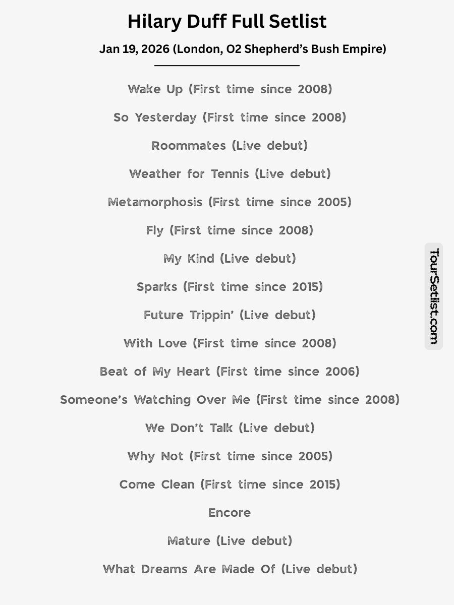 Hilary Duff Tour 2026 - Setlist, Dates, Venues & Presale Tickets