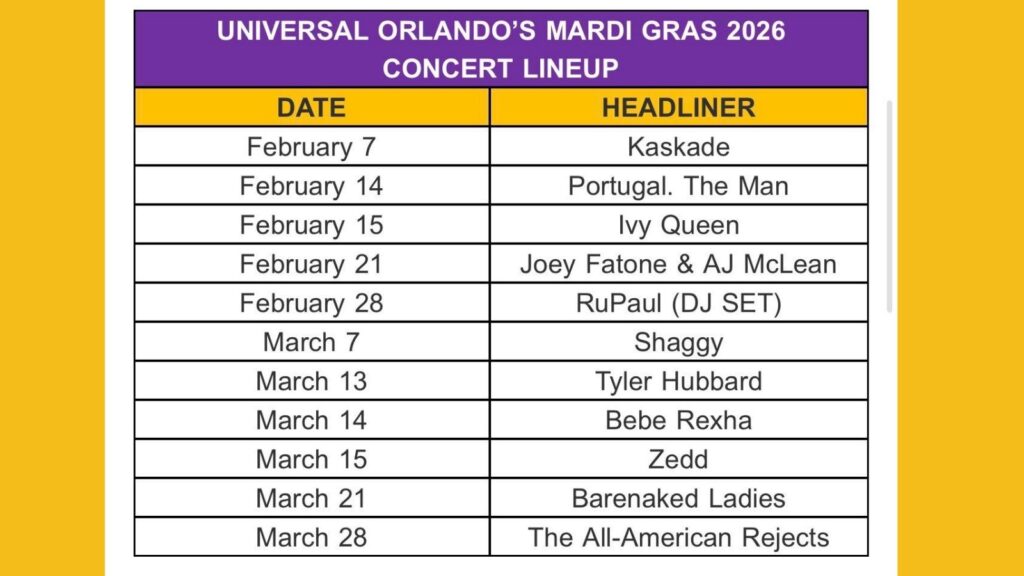 Universal Mardi Gras Concert Lineup 2026 Revealed