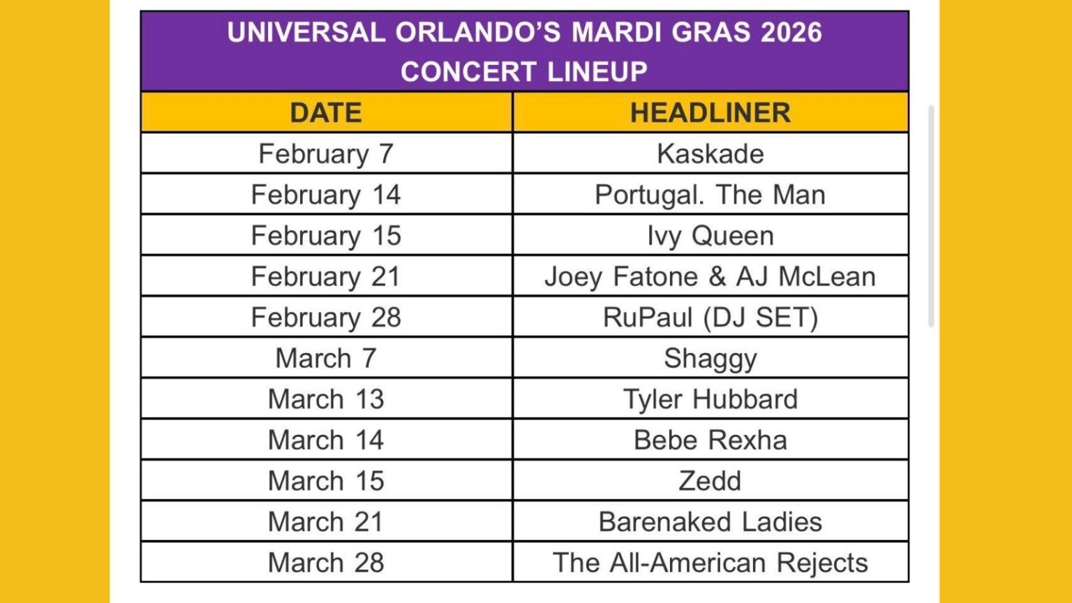 Universal Mardi Gras Concert Lineup 2026 Revealed