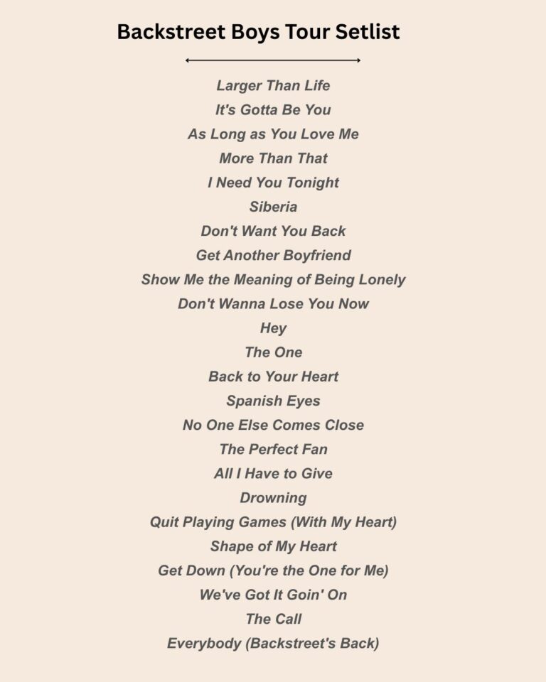 Backstreet Boys Farewell Tour 2026 - Dates, Expected Setlist & Tickets