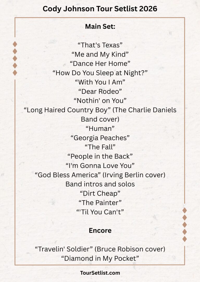 Cody Johnson Tour Setlist 2026 - Every Song From Tour First Show