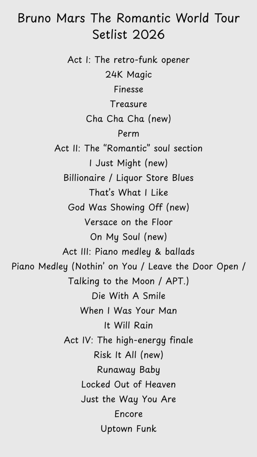 Bruno Mars The Romantic World Tour Setlist 2026