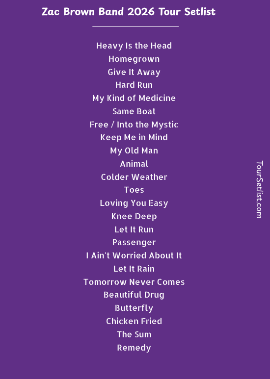 Zac Brown 2026 Tour Setlist | Love & Fear Tour All Songs